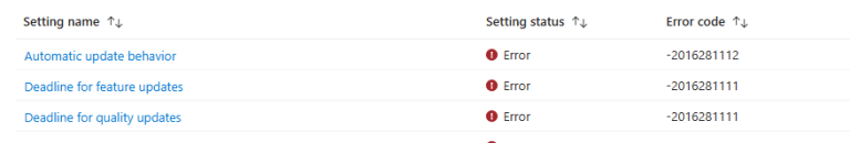 Intune Policies showing error code -2016281112