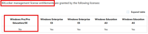 BitLocker Policies Failing in Intune with 65000 during Autopilot