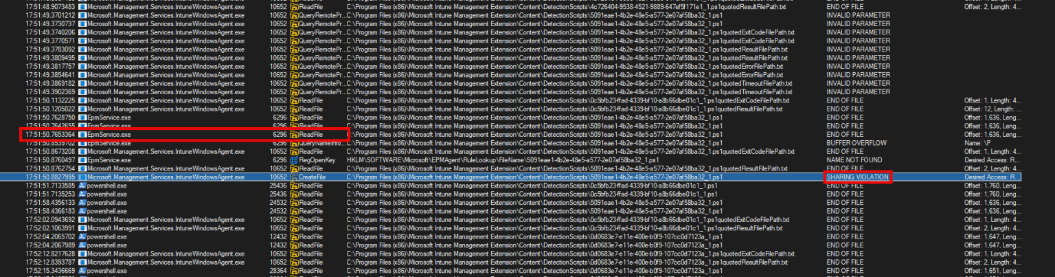 PowerShell script is failed to execute: File Parameter does not exist