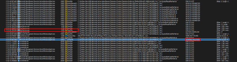 PowerShell script is failed to execute: File Parameter does not exist