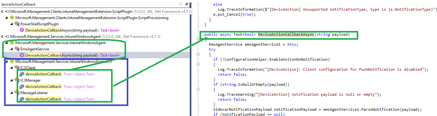 Intune Management Extension Adopts the IC3 Teams Protocol