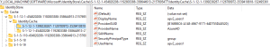 Windows Can Now Translate Entra Group and Role SIDs to Names