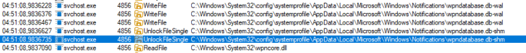 What Happens when you press the Sync button in Intune