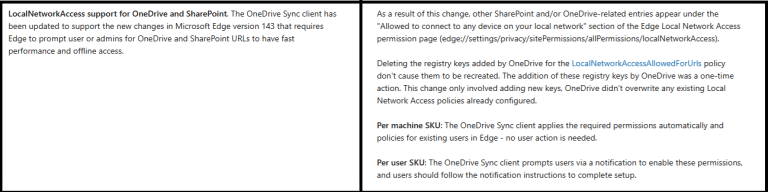 Local Network Access Allowed For Urls: The Hidden Edge Policy