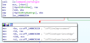 Local Network Access Allowed For Urls: The Hidden Edge Policy