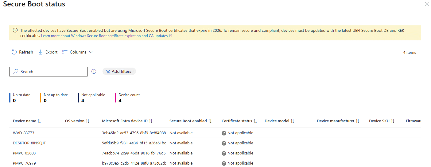Secure Boot Status Report: Secure Boot Readiness in Intune