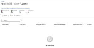 Secure Boot Status Report: Secure Boot Readiness in Intune