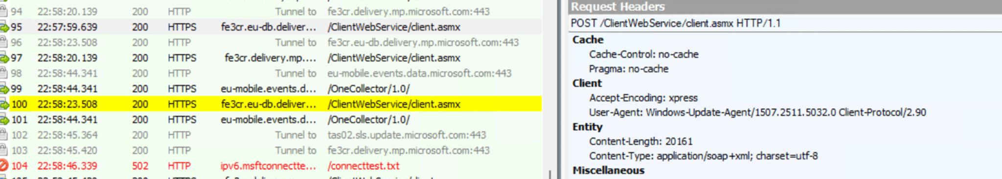The Secure Boot Report: Who Actually Sends the Secure Boot Info